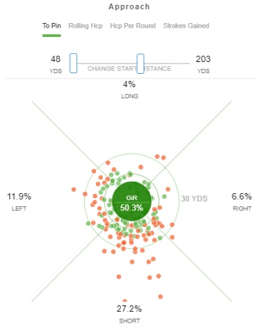 Strike Plan 1 | Brjann’s Notes